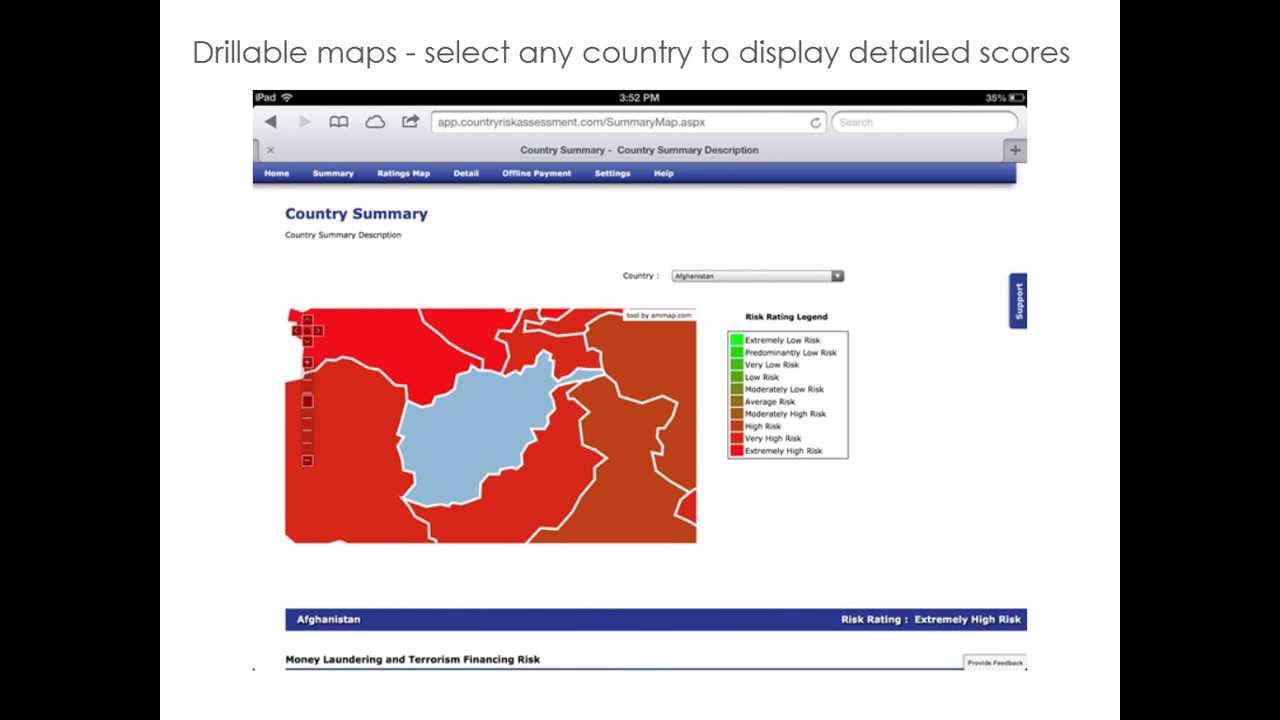 Country Risk Assessment Tool - www.countryriskassessment.com - YouTube