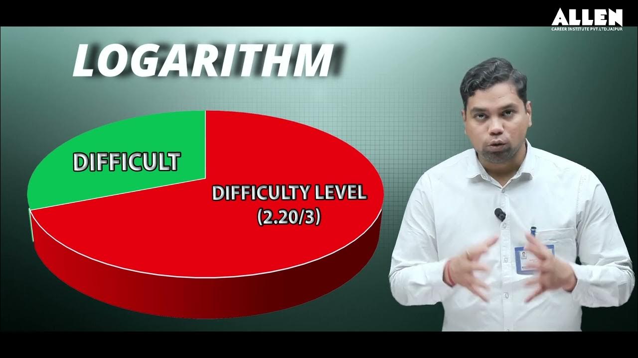 JEE Main Paper Analysis Series By ALLEN Expert Logarithm Quadratic jee-main-paper-analysis-series-by-allen-expert-logarithm-quadratic