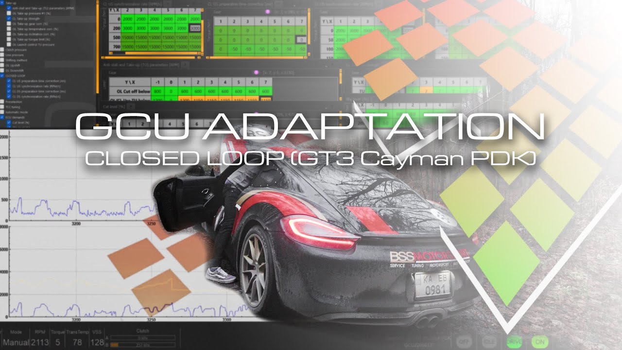Adapting HTG GCU dual clutch closed loop (GT3 Cayman PDK) - YouTube