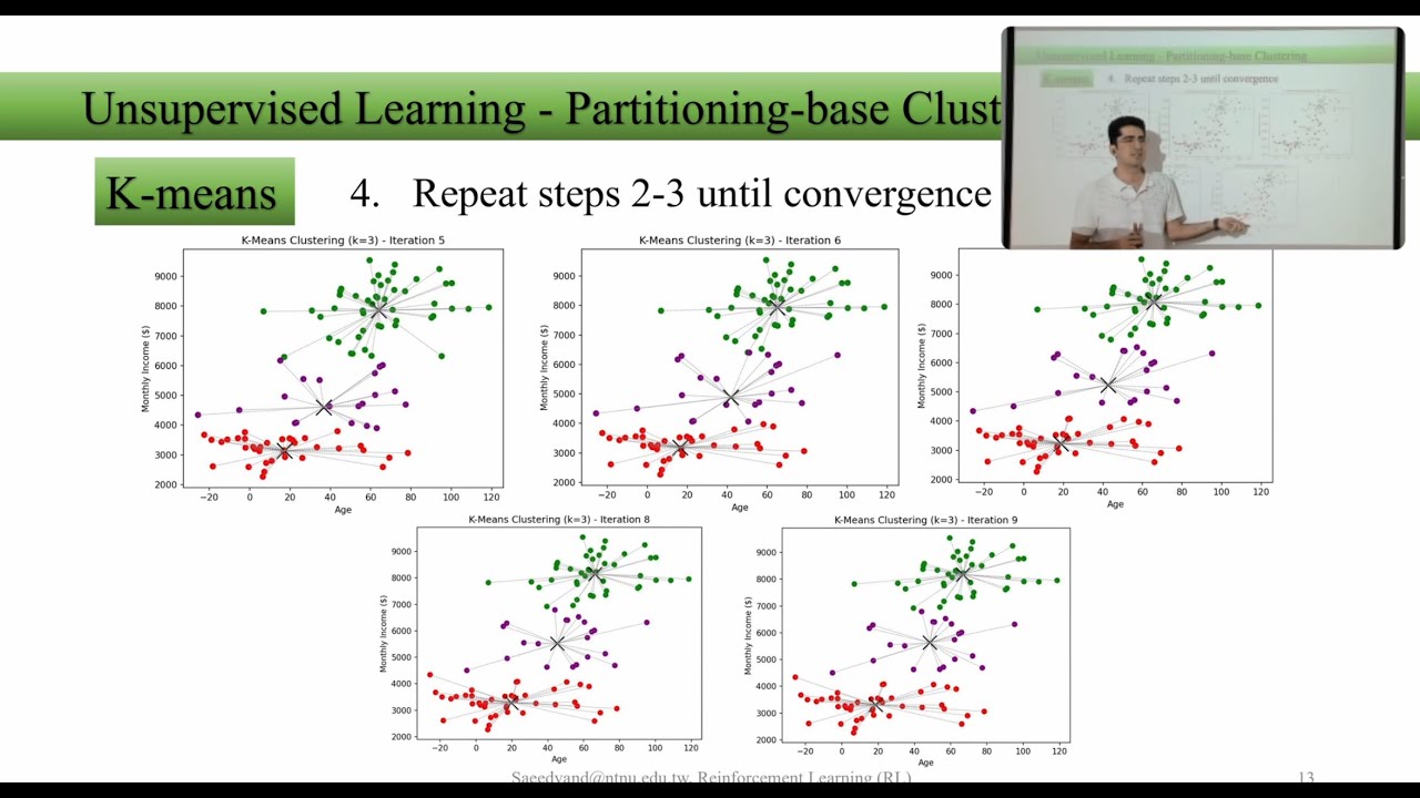 CH8 - Machine Learning (ML) - Unsupervised Learning - K-means, and K-medoids - YouTube