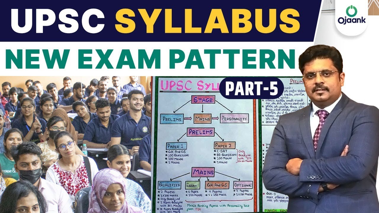 UPSC Exam NEW Pattern 2024 -25 - क्या है UPSC /IAS का नया पैटर्न | UPSC ...