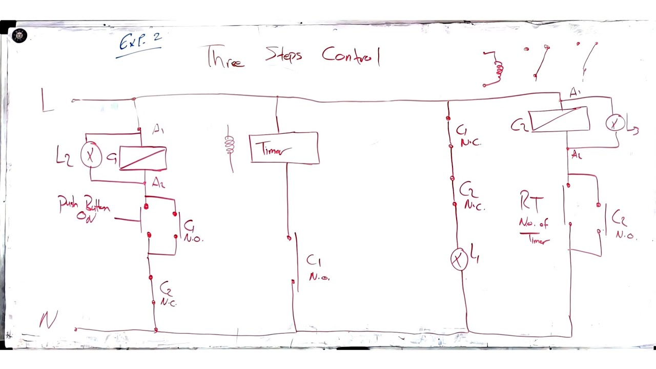 EXP:(5) . THREE STEPS CONTROL - YouTube