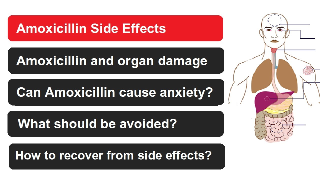 Amoxicillin side effects, Amoxil side effects, Biomox side effects ...