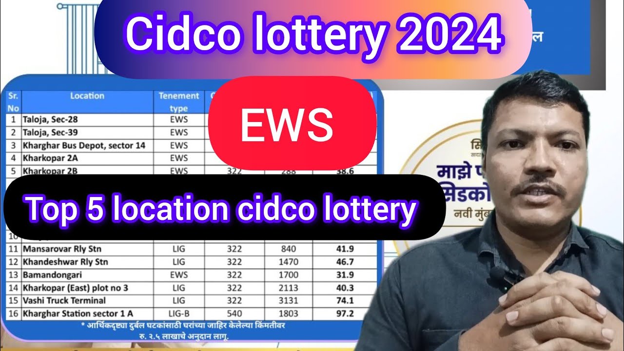 CIDCO lottery top 5 location EWS - YouTube