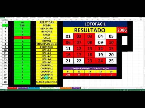 lotofacil resultado 2386