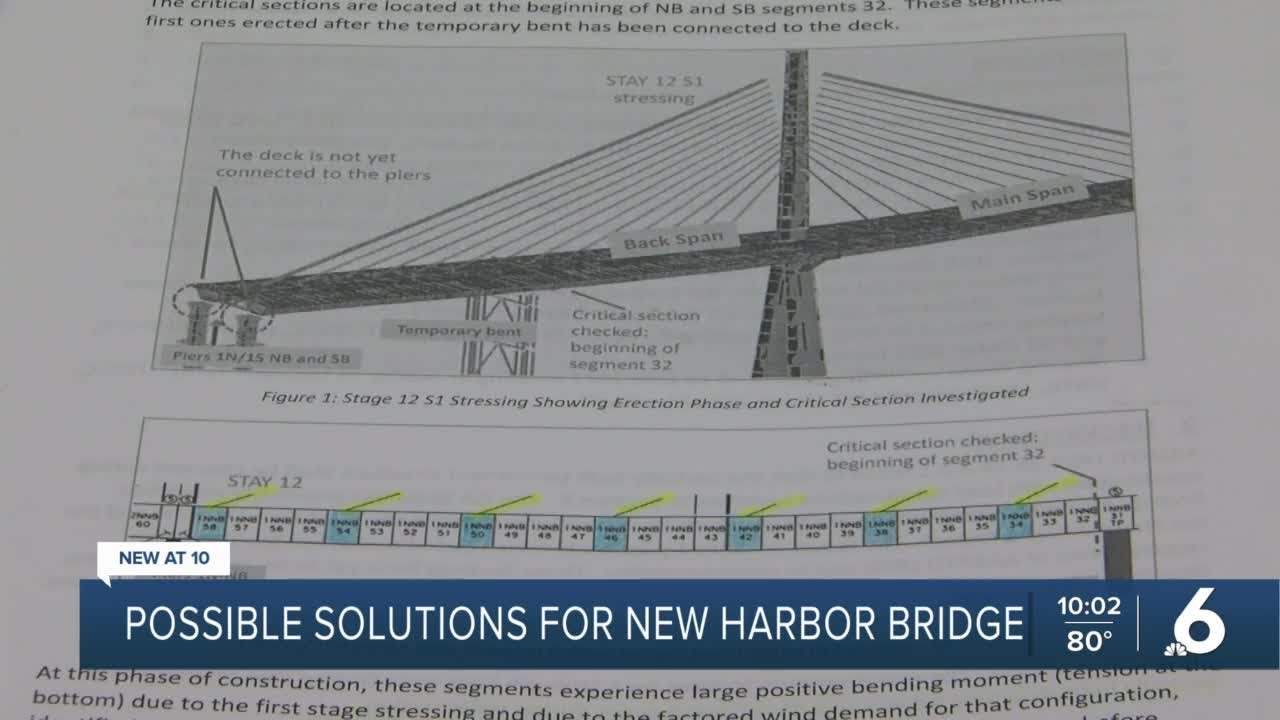 Harbor Bridge proposed modifications - YouTube