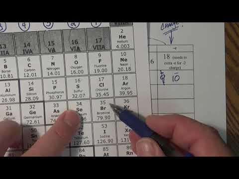 Module 1-3 Worksheet Guide - YouTube