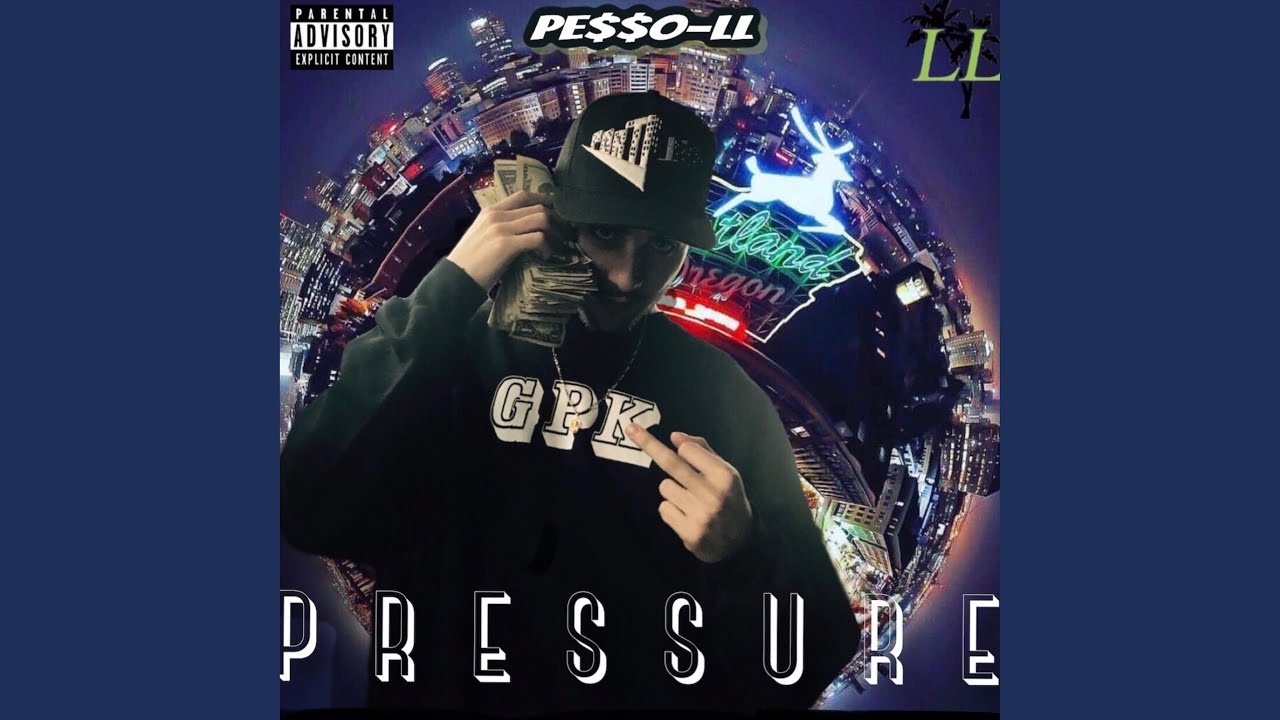 Modelo Time - YouTube