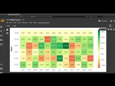 QuantStats Python library for quants. Python for finance. - YouTube
