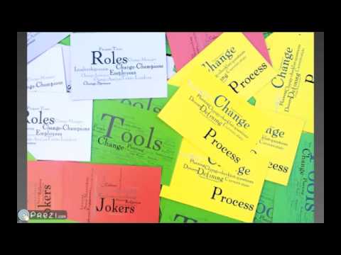 Change Management Cards: Introduction to the four suits - YouTube