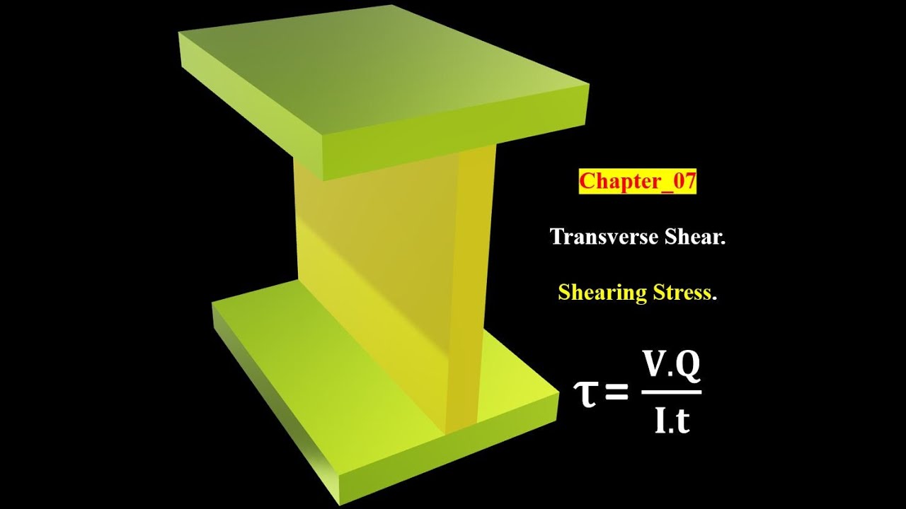 101_Ch.07 Transverse Shear. [Shearing Stress] - YouTube