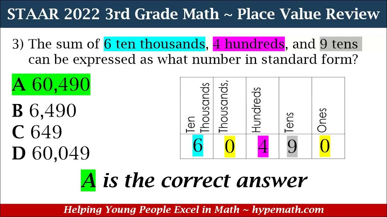 2022 Texas STAAR Math ~ 3rd Grade (Place Value) Part 3 - YouTube