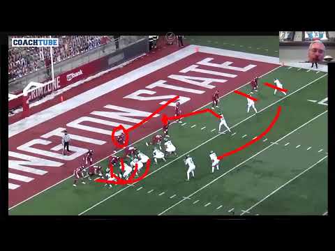 Akron HC Joe Moorhead - Pin & Pull QB RPO