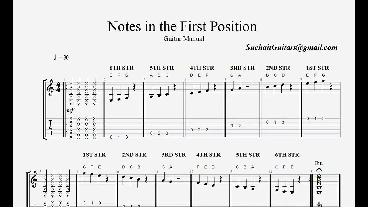 Notes in the First Position - Guitar Manual Chapter 4 - YouTube