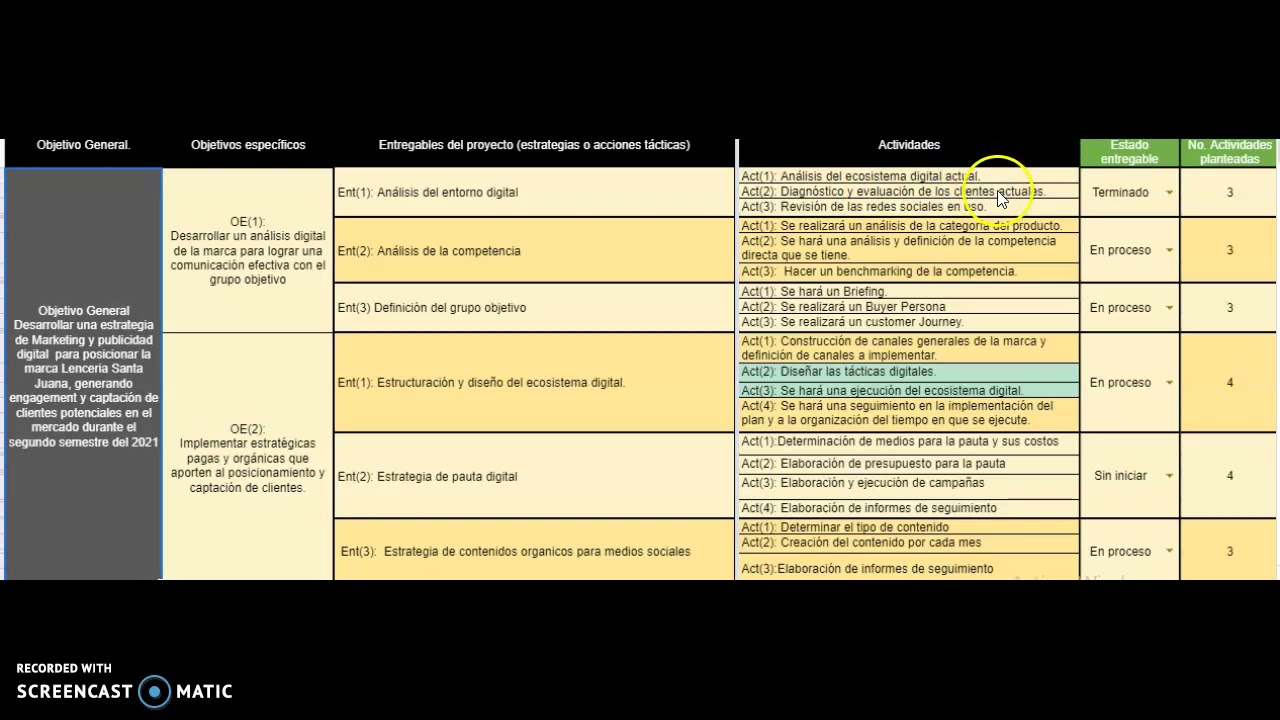 Matriz MET y MOP - YouTube