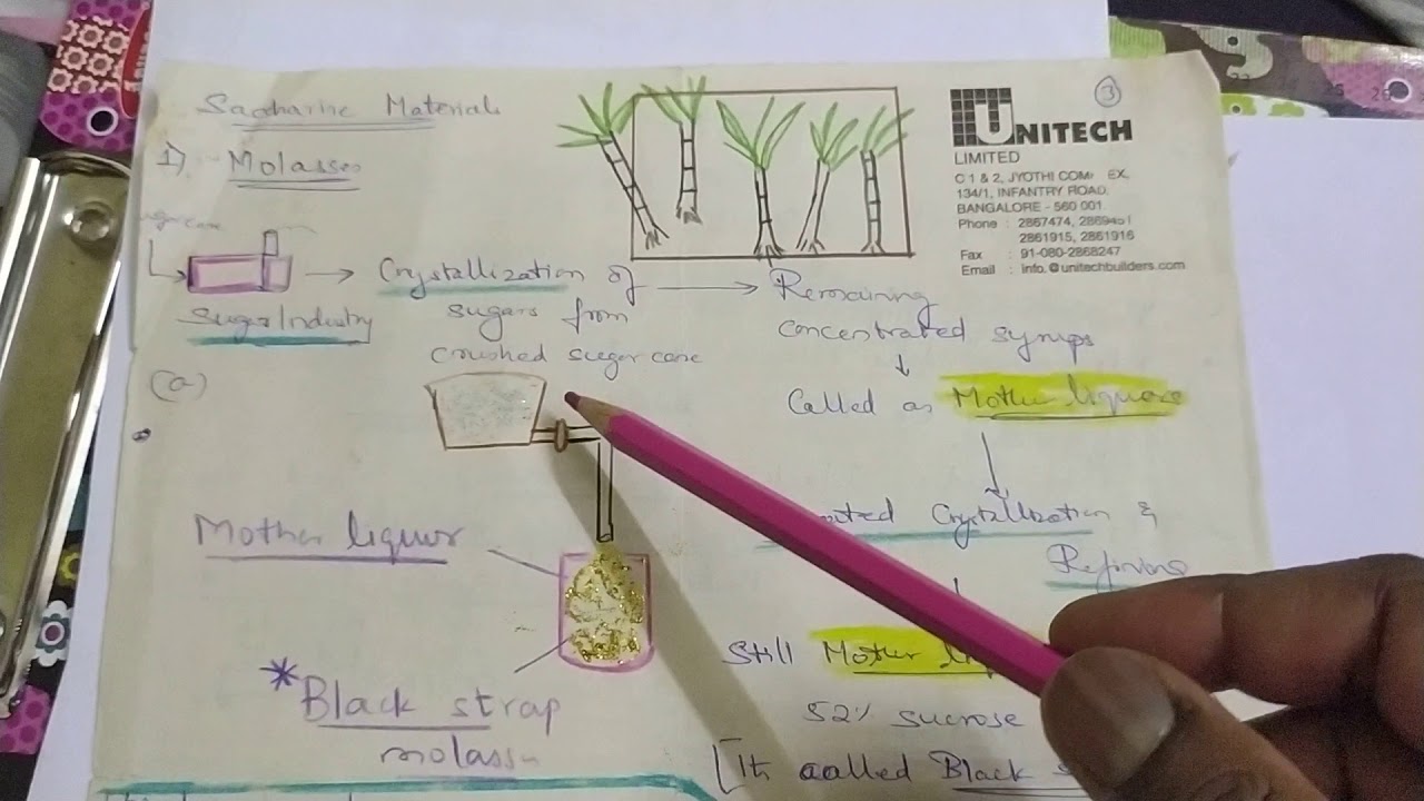 Media formulation Part I - YouTube