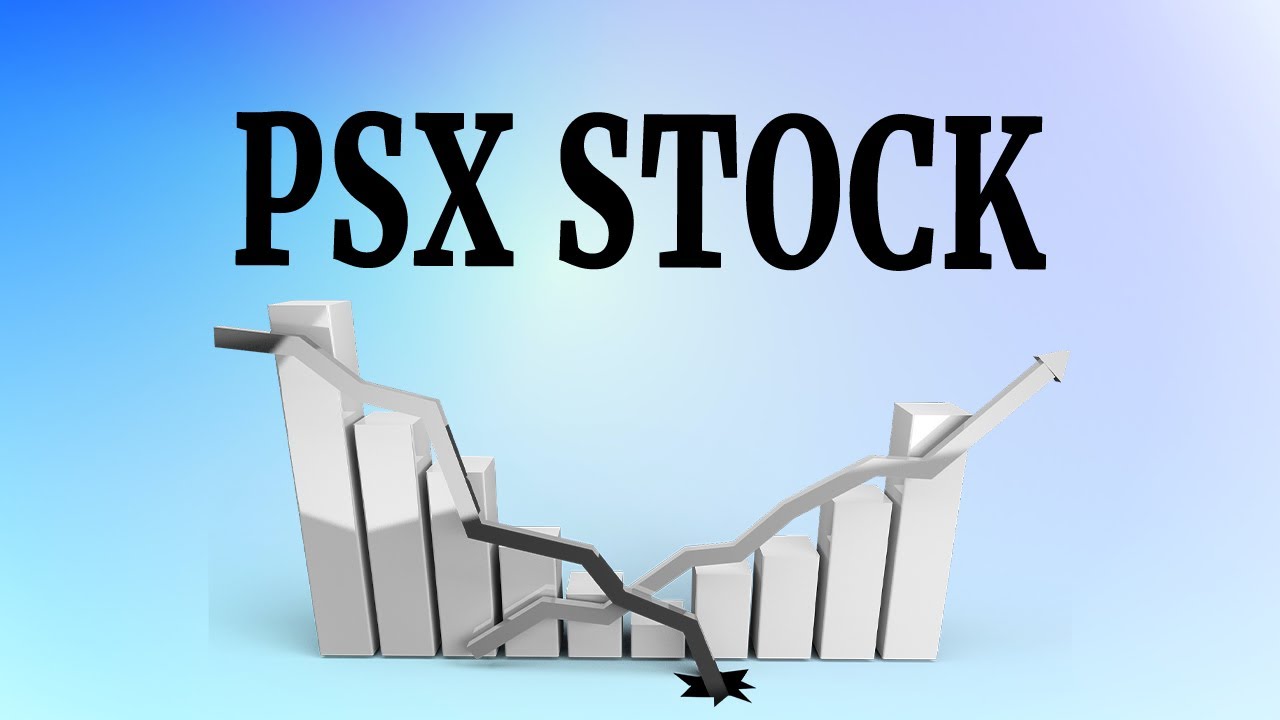 Phillips 66 (PSX) Stock Price Animated Graph 2020-2021 - YouTube