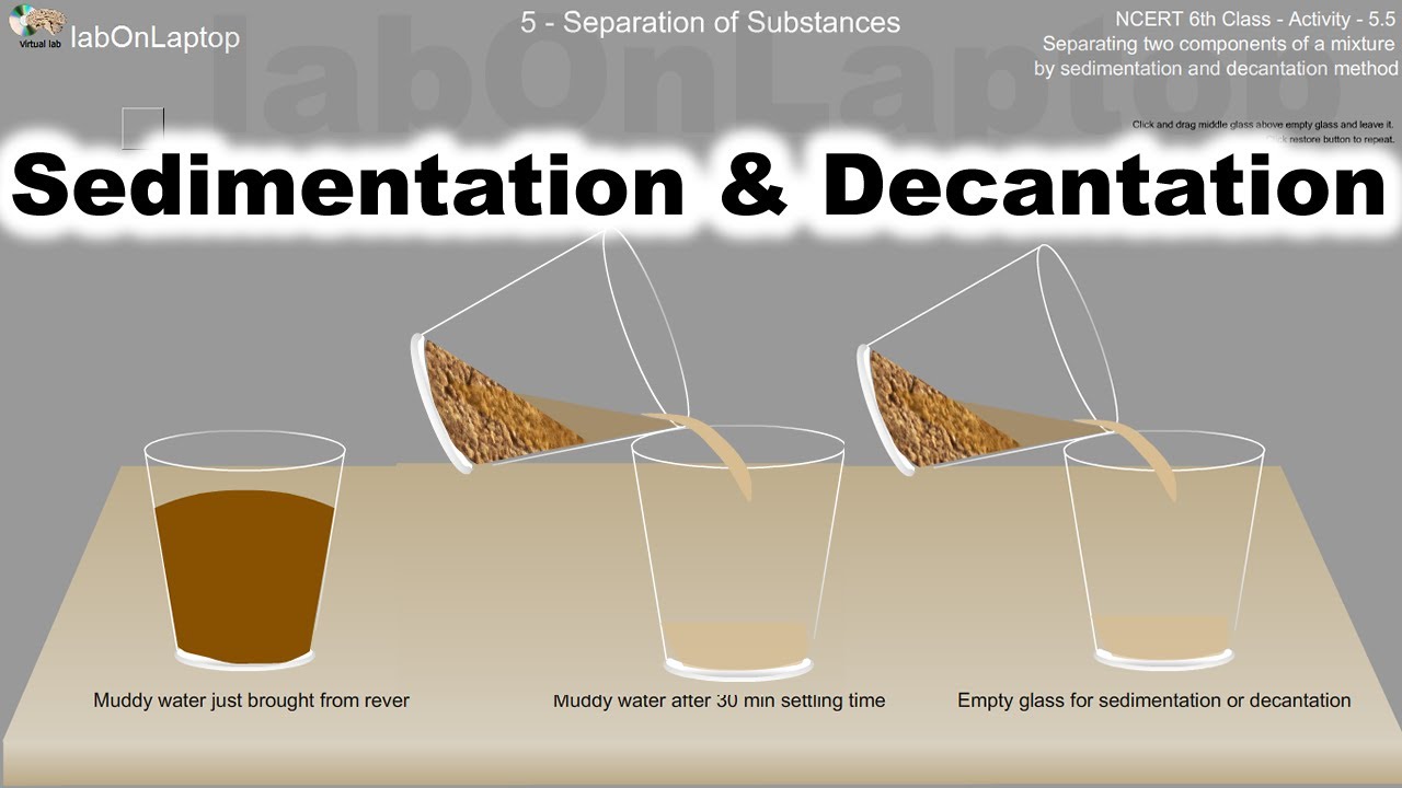NCERT Class 6th Activity 5.5 | Separation Of Substances | Sedimentation ...
