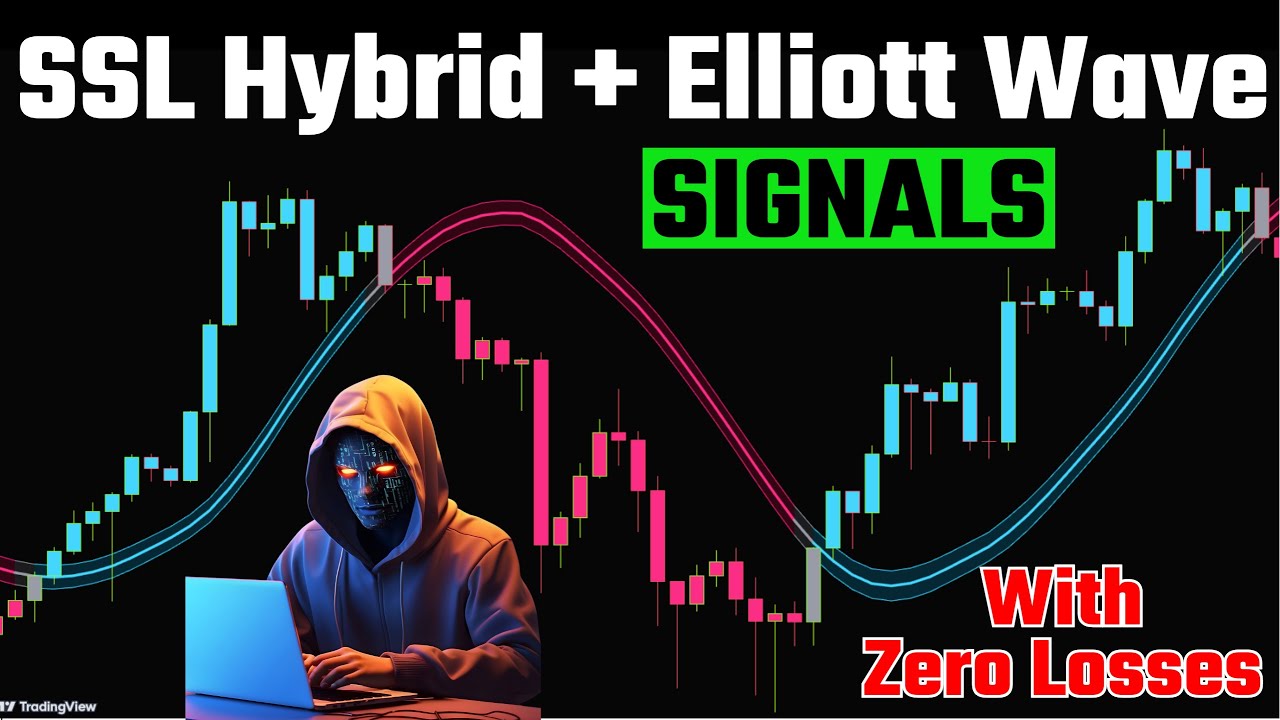 This TradingView Entry & Exit Indicator Combo! | SSL Hybrid + Elliott ...