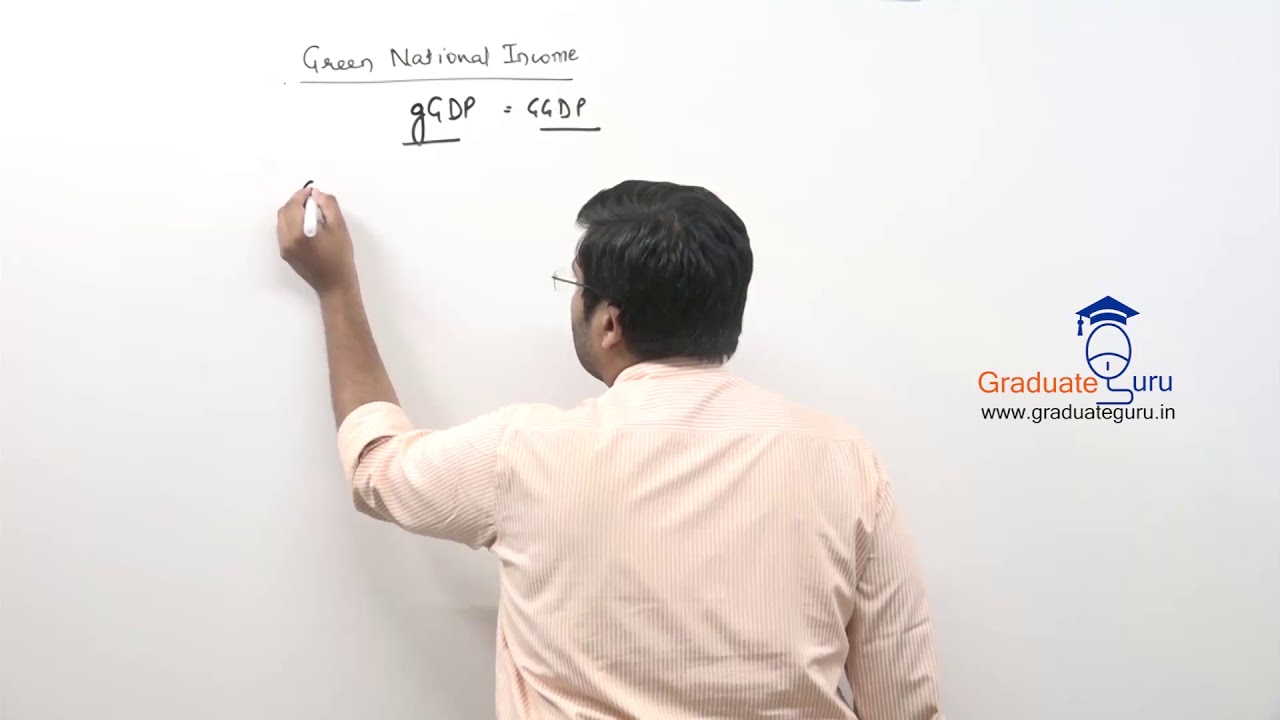 Economics - Business Economics - Measurement of National Income - Green ...