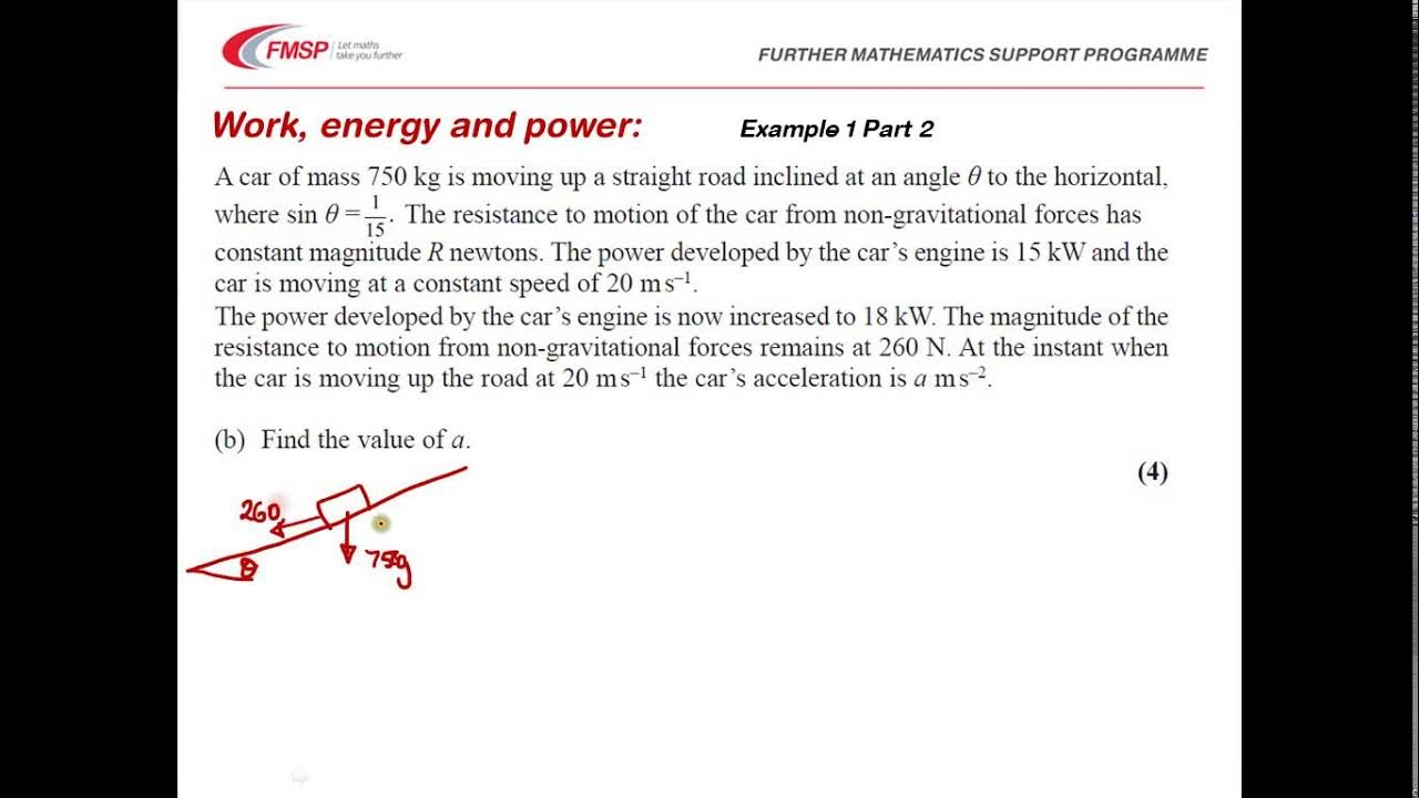 FMSP Revision Video: Edexcel M2 - Work, Energy and Power - YouTube