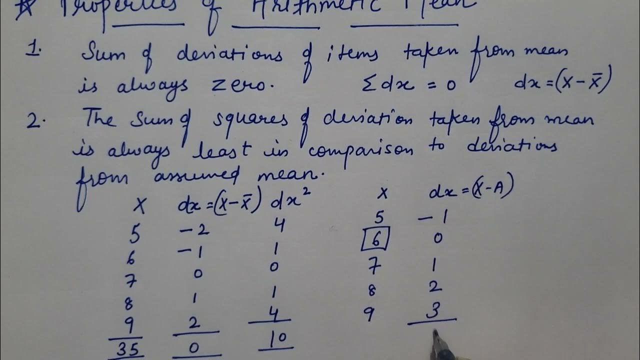 Properties of Arithmetic Mean| Arithmetic Mean| Measures of Central ...
