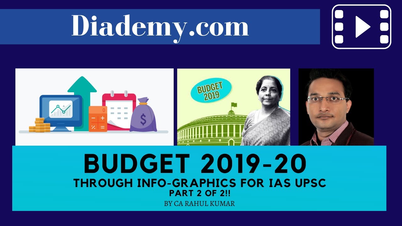 Budget 2019 -20 through Info-graphics for IAS UPSC - Part - 2 of 2 ...