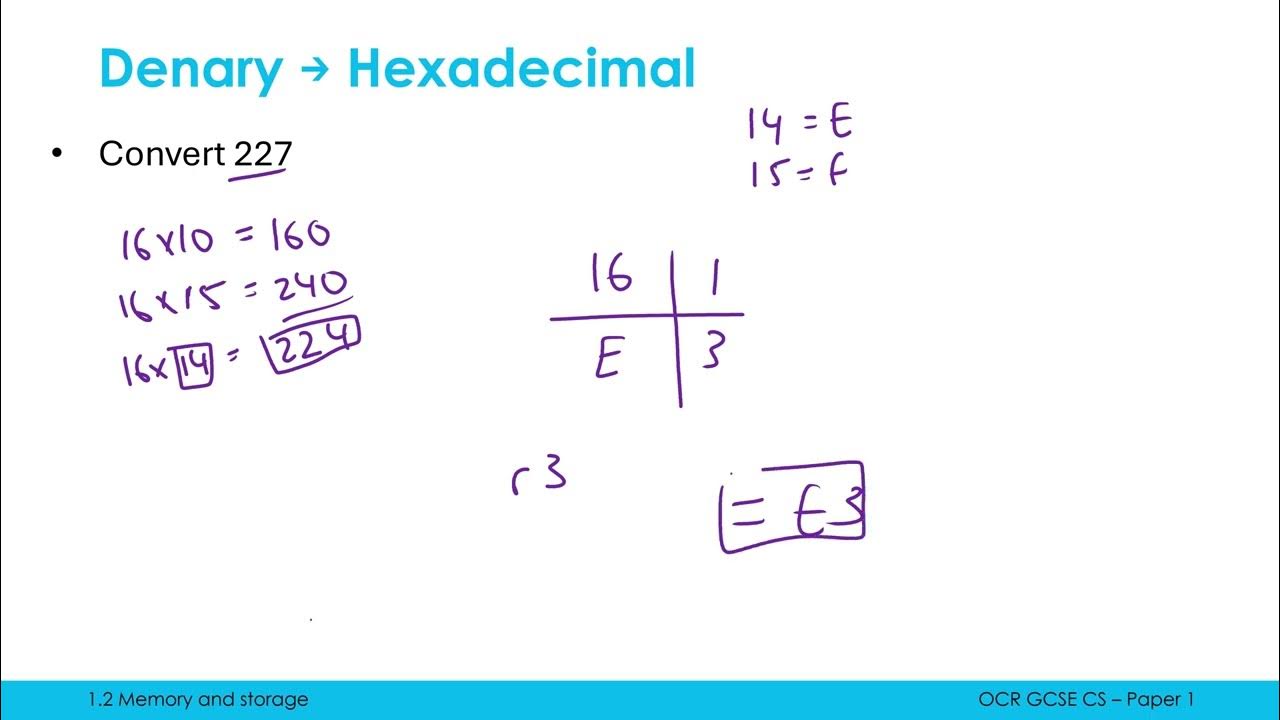 Converting between Hexadecimal and Denary - YouTube