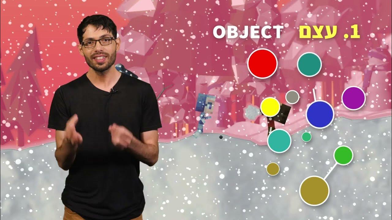 OOP: What are Objects, Classes, Fields, and Methods? - YouTube