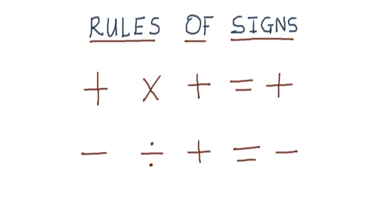 sign rules in mathematics - YouTube