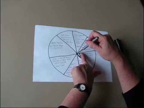 How to play the Spinner Game - YouTube