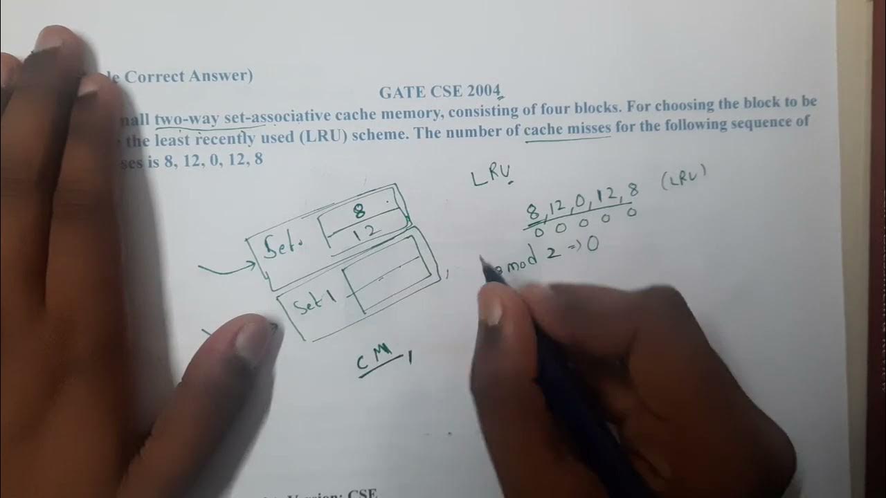GATE CSE 2004 || COMPUTER ORGANIZATION || GATE Insights Version: CSE - YouTube
