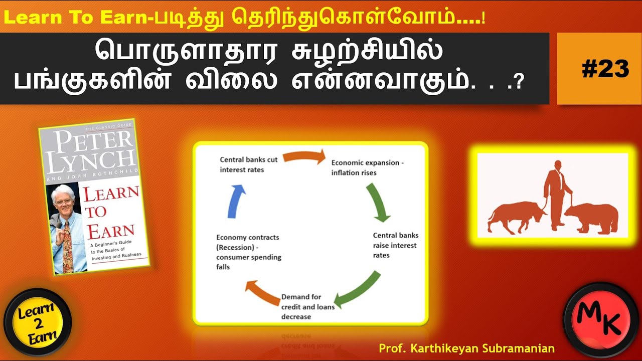பொருளாதார சுழற்சியில் பங்குகளின் விலை என்னவாகும். . .? | Prof ...
