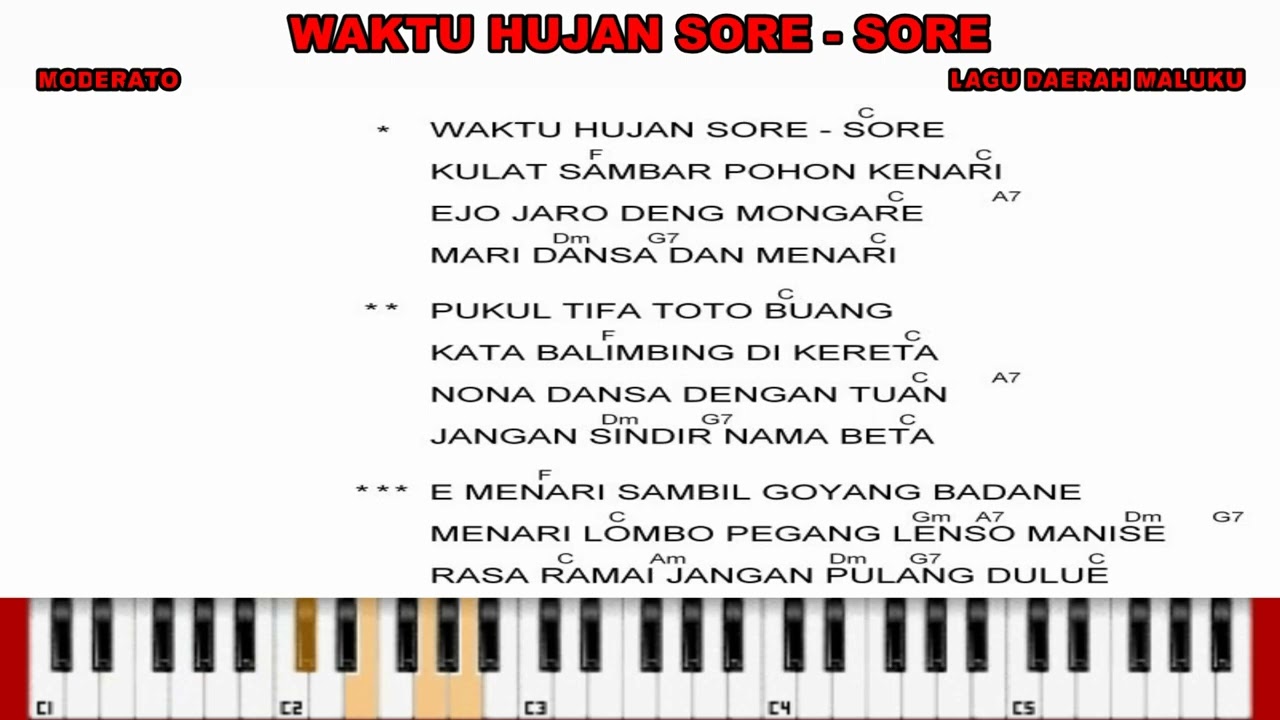 piano tutorial kunci / chord ( basic ) lagu waktu hujan sore - sore ...