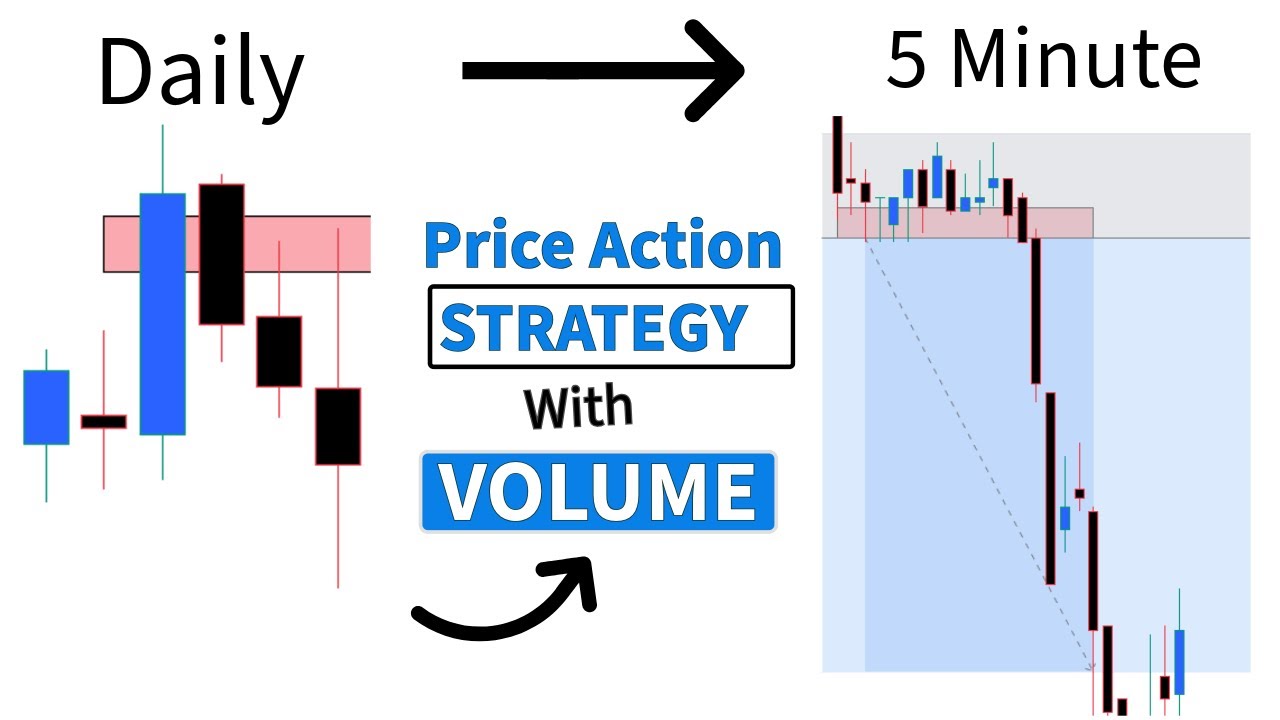 Price Action को VOLUME के साथ पढ़ने का सबसे आसान तरीक़ा # ...