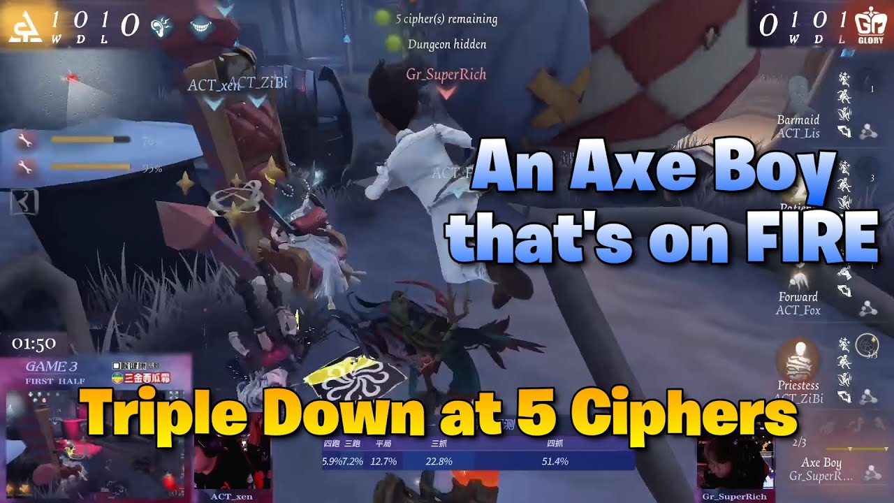 COA VI Global Finals: Triple Down at 5 Ciphers in Pro Play / ACT vs GR Game 3 / Identity V - YouTube