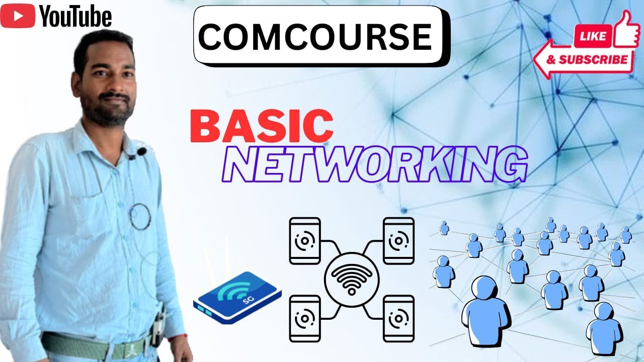 Basic Networking Explained in Simple Words | नेटवर्किंग क्या है ...