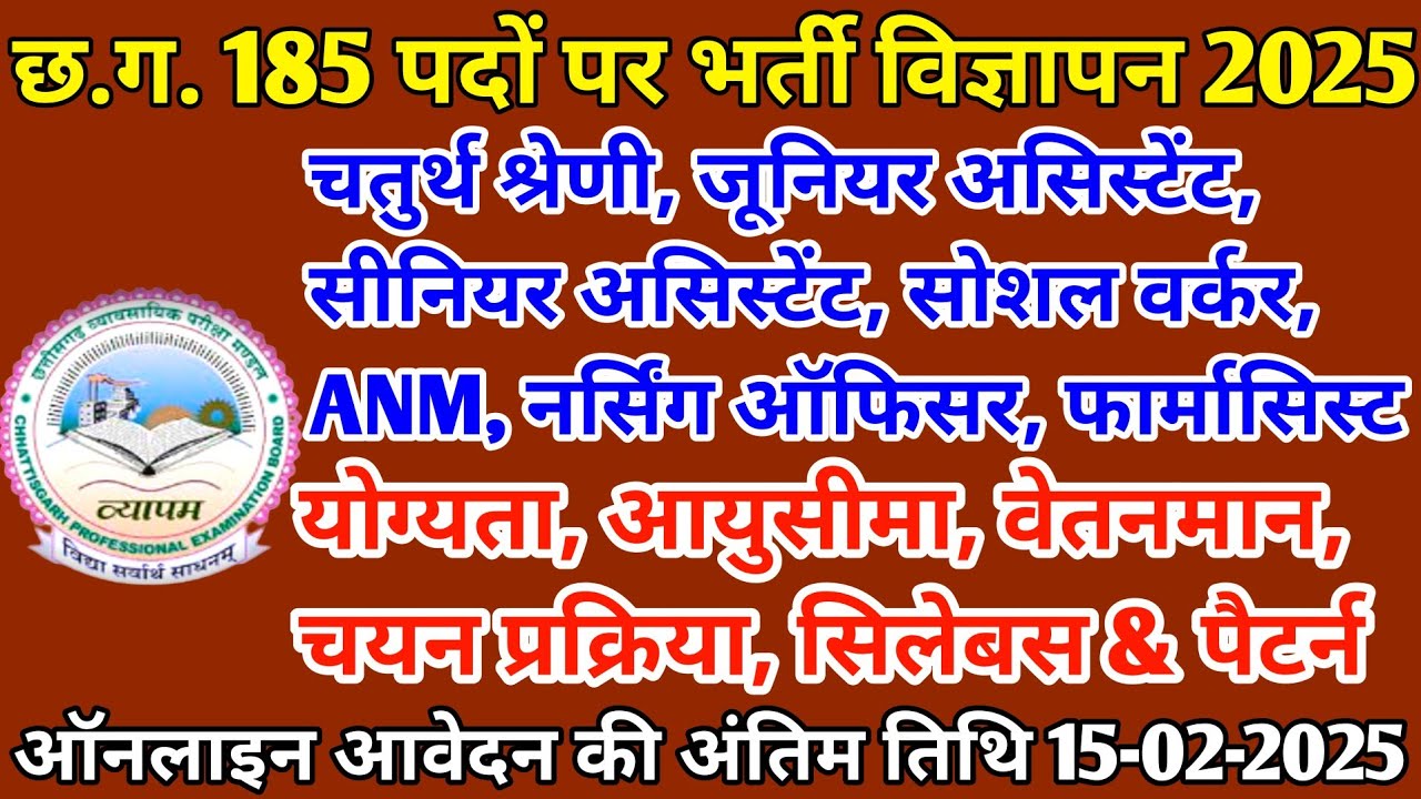 Cg New Vacancy 2025 || Cg Health Department New Job Recruitment 2025 ...