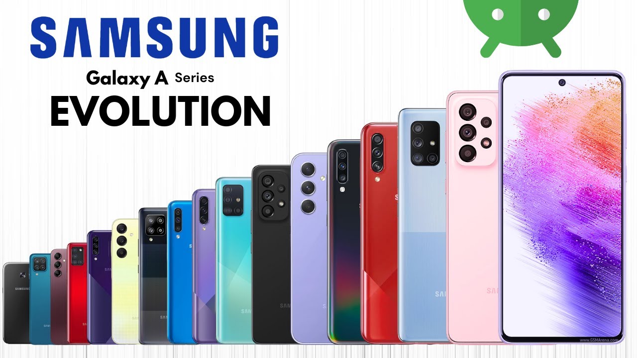 Evolution of Samsung Galaxy A Series | History of Samsung - YouTube