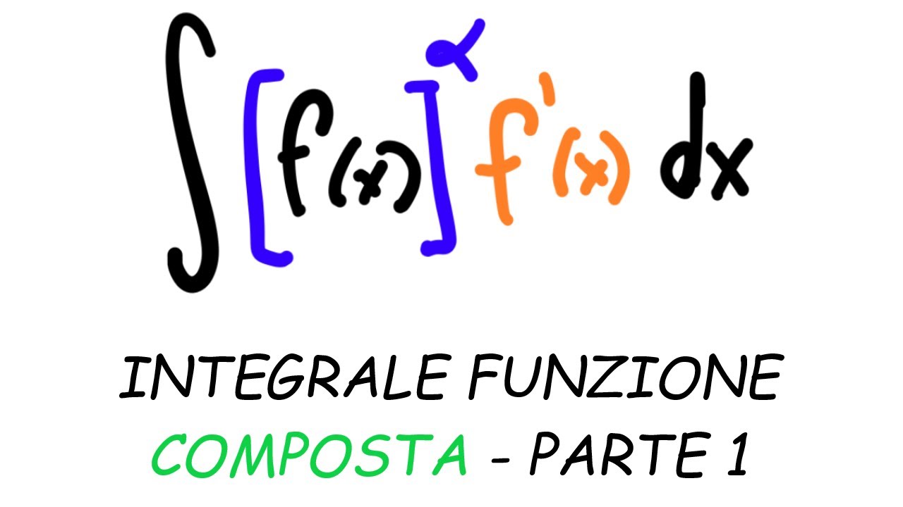 Ep.07 - Integrali con funzione composta come primitiva - Parte 1 - YouTube