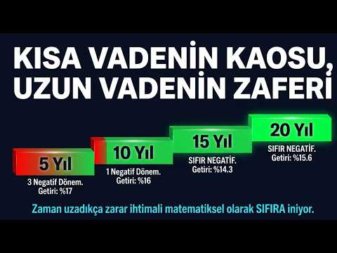 AKSA'ya Yatırım Yapmak Hata mıydı?