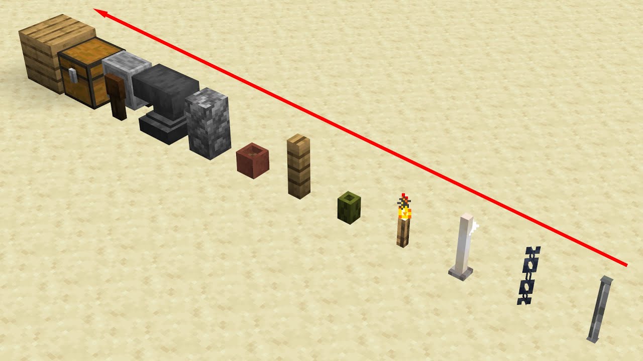 what is the thinnest block?? - YouTube