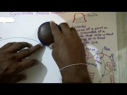 Cycloidal gear Profile - YouTube