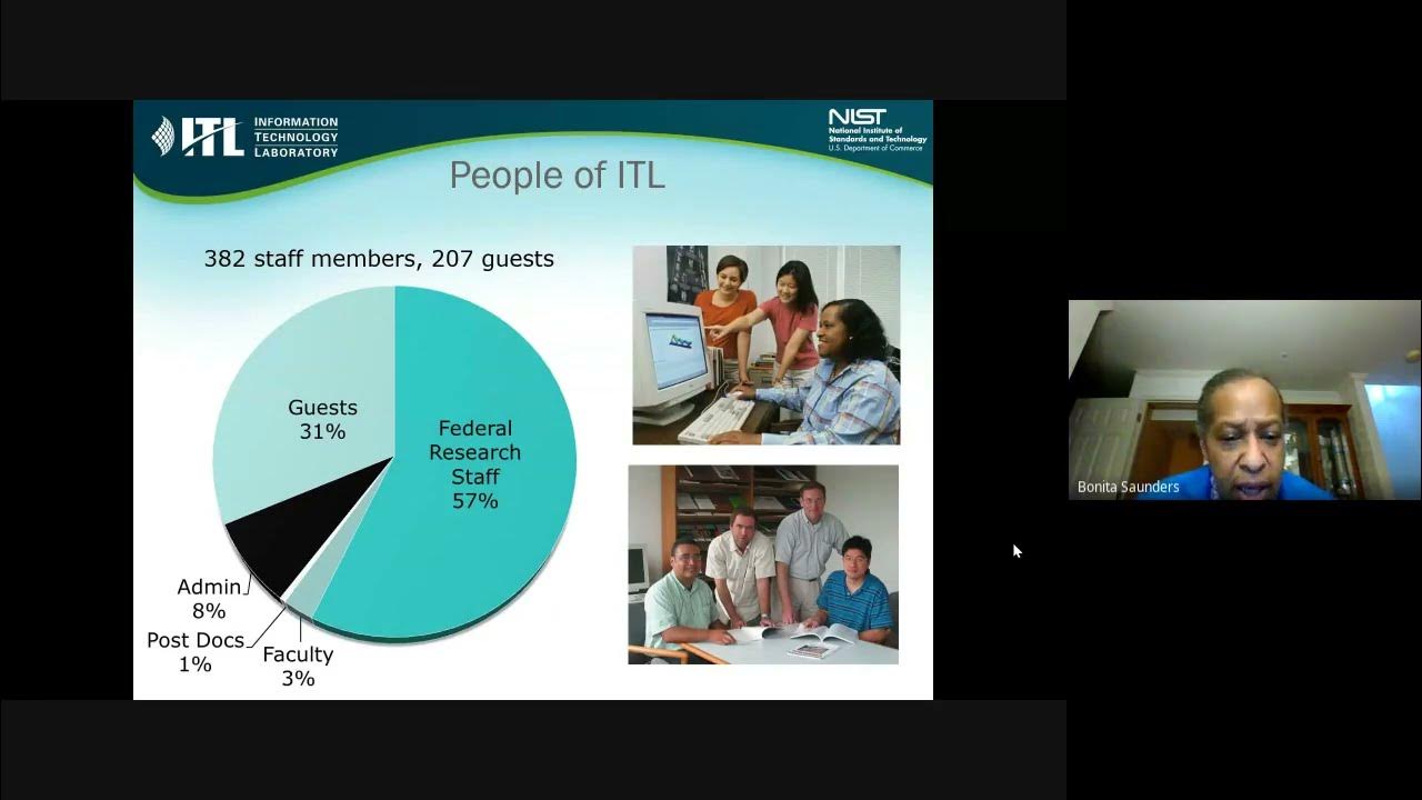 Research at National Institute of Standards and Technology by Dr. Bonita V. Saunders | SIAM JUIT ...