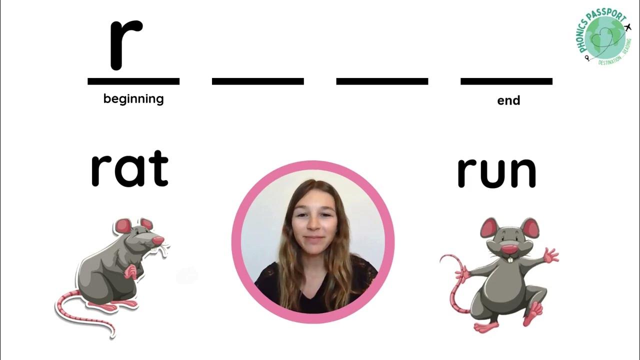 UFLI Lesson 24 - R - YouTube