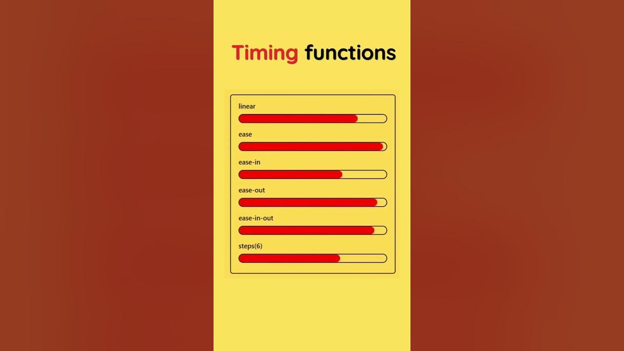 ⏳ Master CSS Timing Functions! 🚀 | Smooth Animations & Transitions 🎨 ||#shorts #video # ...
