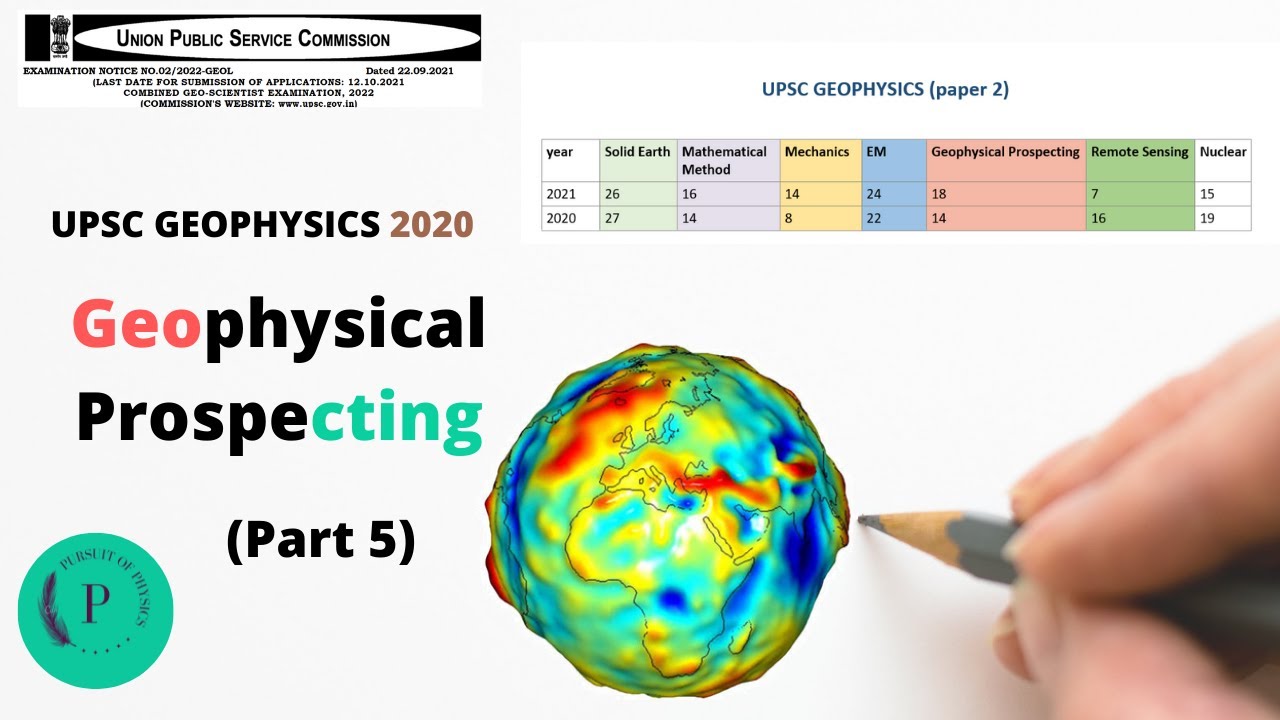UPSC Geophysics 2020 Paper 2 Discussion Geophysical Prospecting part 5 ...