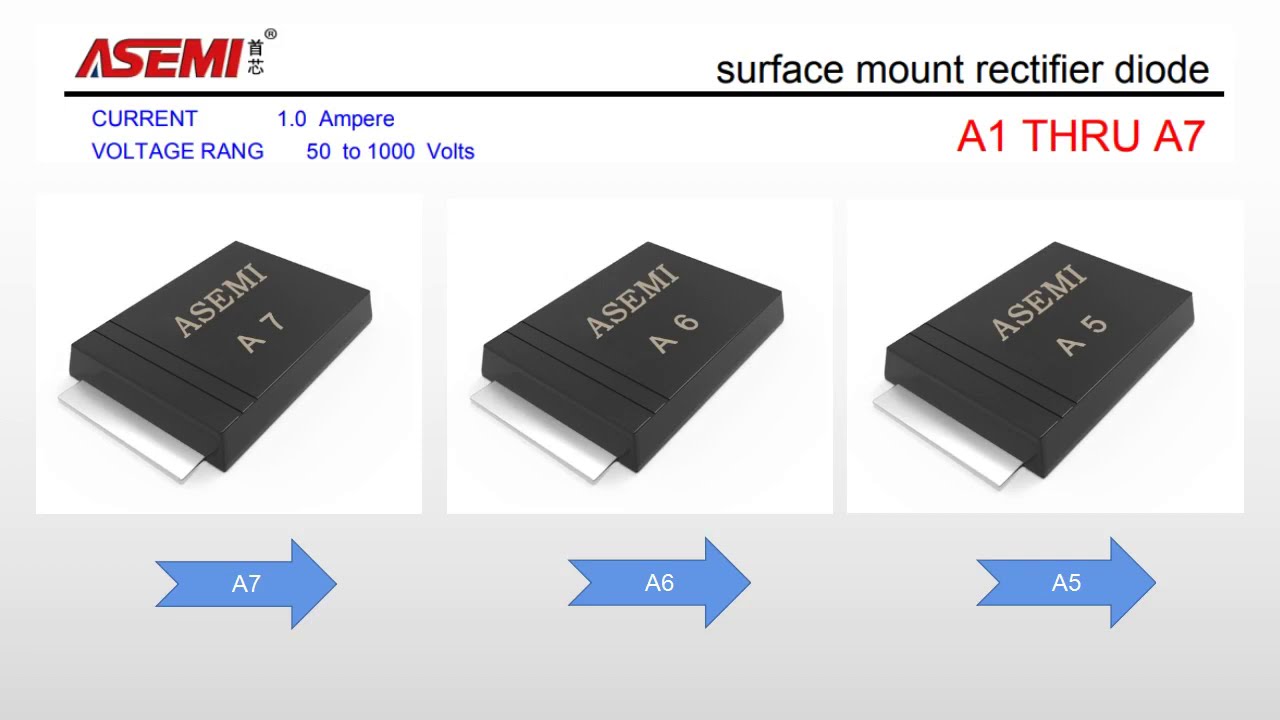 Which package is the A7 patch rectifier diode? ASEMI SMD Small Diode ...