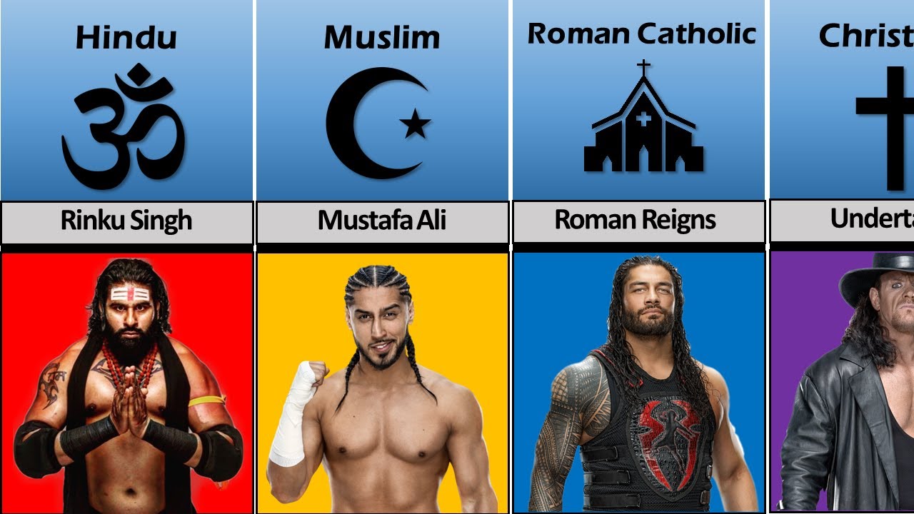 WWE Superstars and their Religions | christian muslim jewish hindu sikh ...