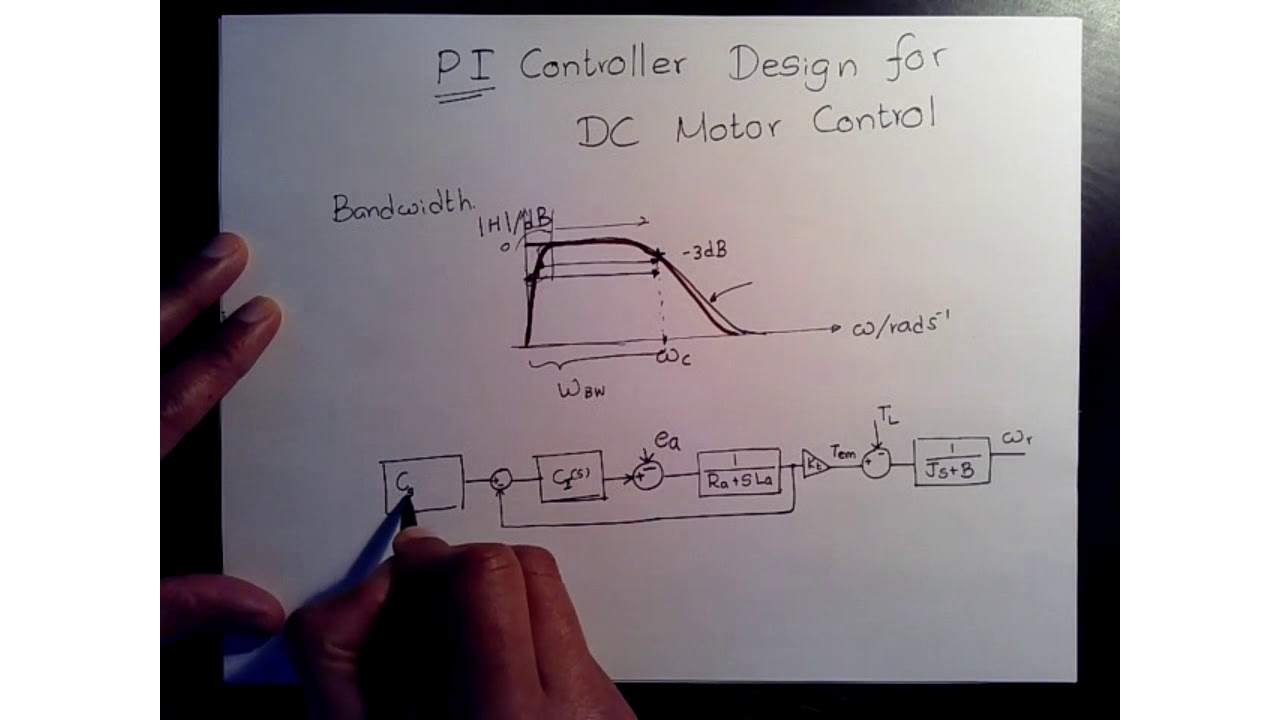 Simple Controller Design for DC Motor Control - YouTube